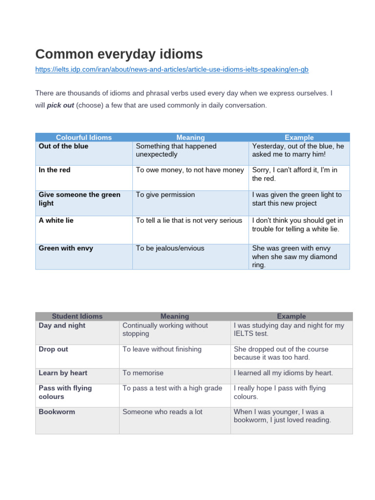 Common Everyday Idioms Explained | PDF