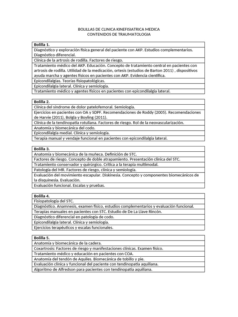 Bolillas CKM - Traumatología | PDF | Examen físico | Clínica