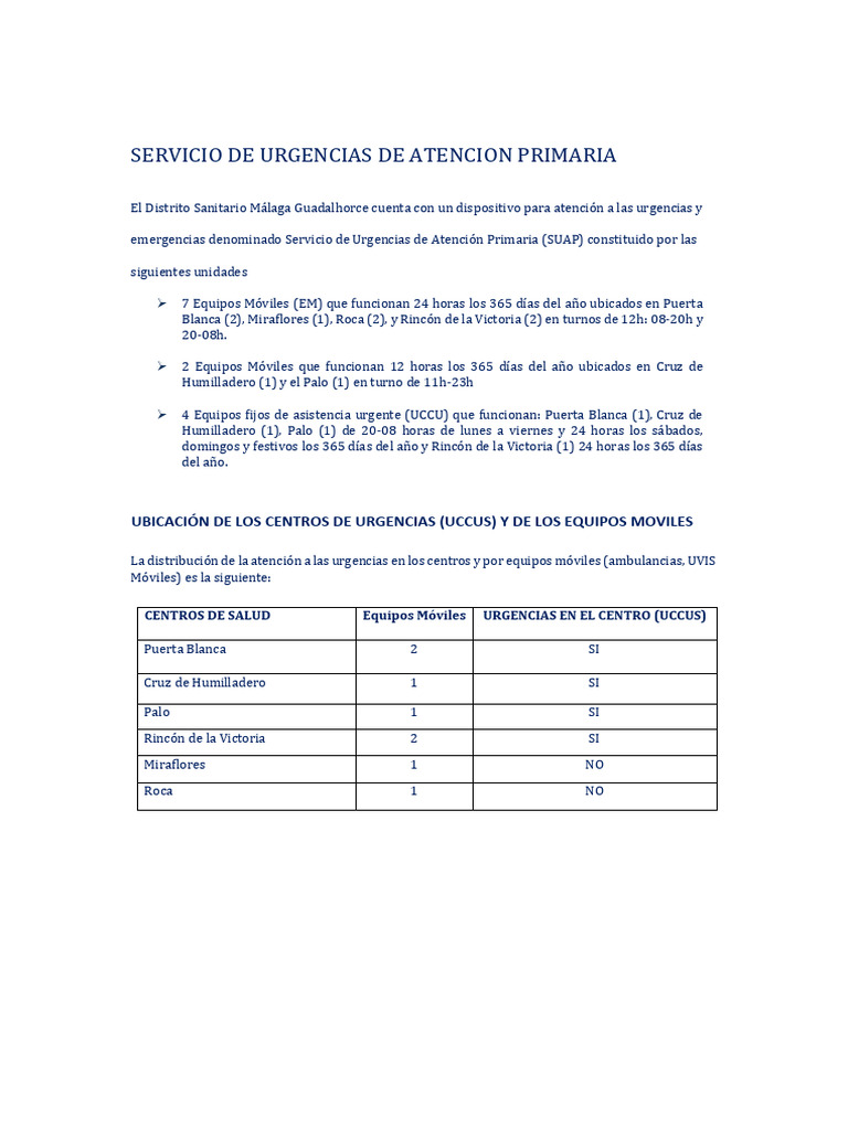 SUAP Descripción y Localización5 | PDF | Cuidado de la salud | Medicina