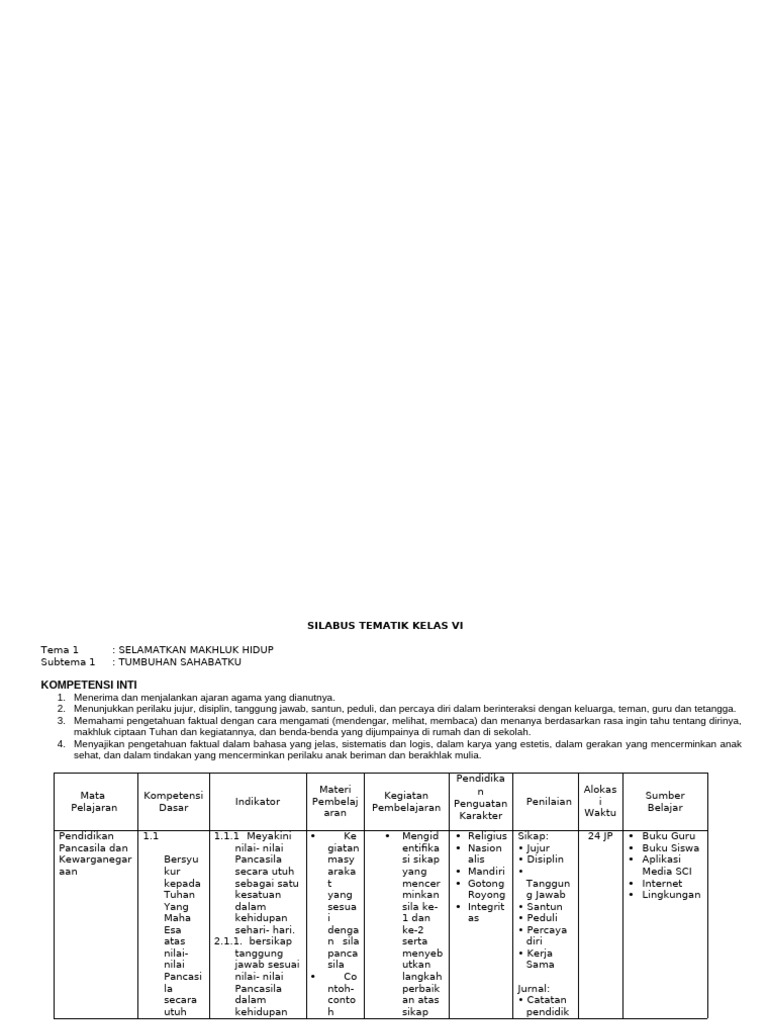 Silabus 9 Kolom 6a Tema 1 | PDF