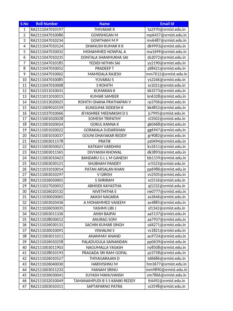 Student Roll Numbers & Emails | PDF