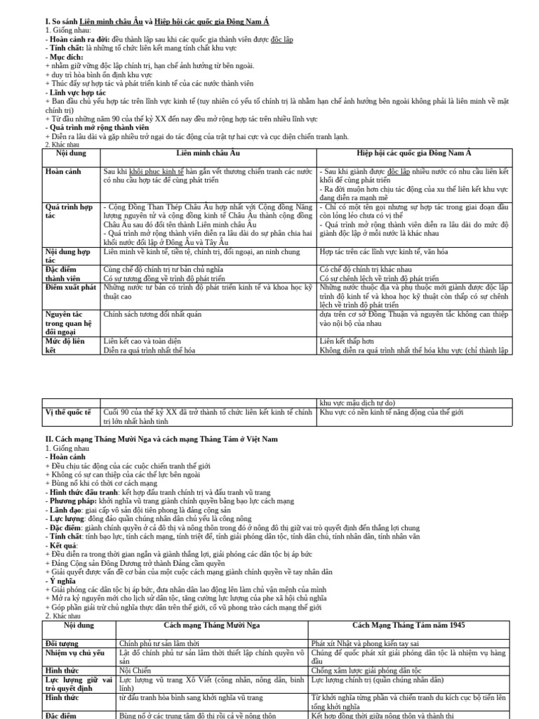So Sánh Lich Su 12 | PDF