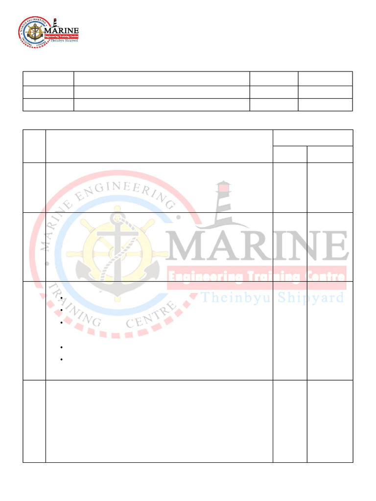 Oral Solution 5 | PDF | Incineration