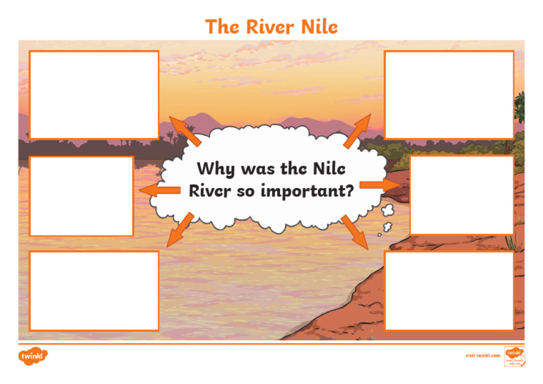 Importance of the Nile River | PDF