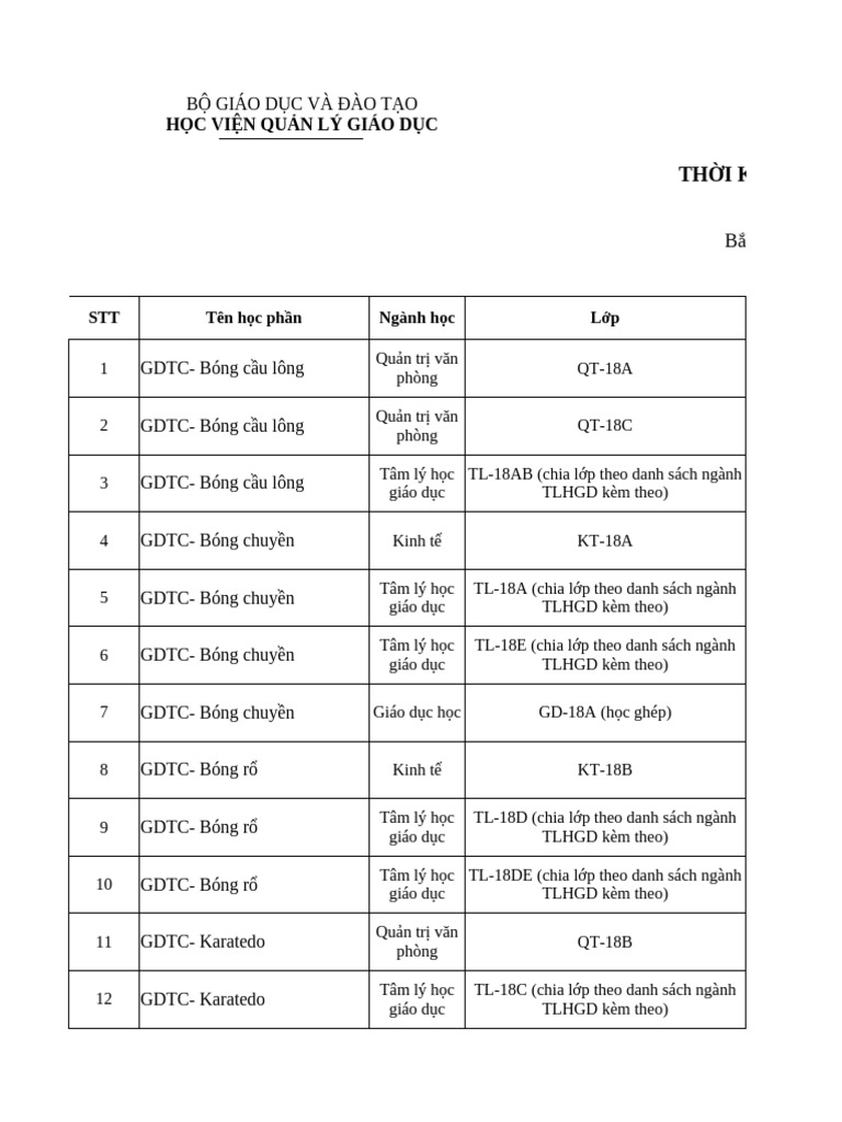 Thoi Khoa Bieu GDTC | PDF
