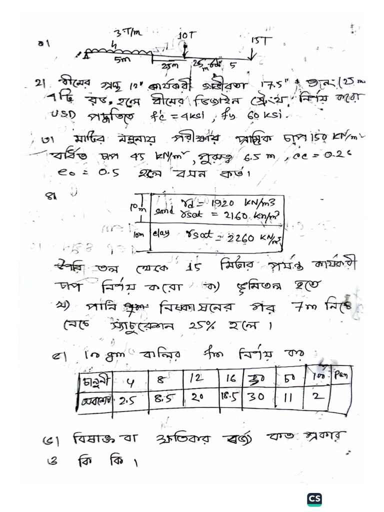 Petro Bangla Exam Question 07-06-2024 | PDF