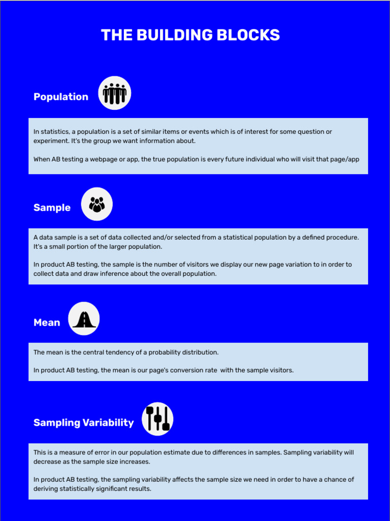 Key Concepts in AB Testing Statistics | PDF | Statistical Significance ...