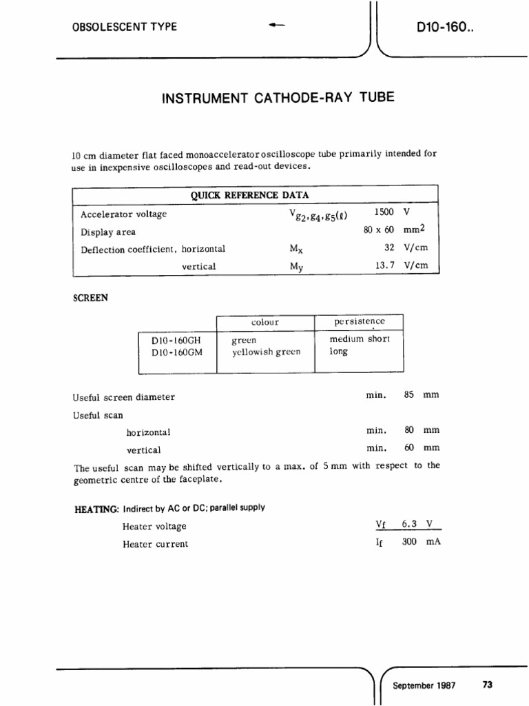 D10-160GH 1988 | PDF