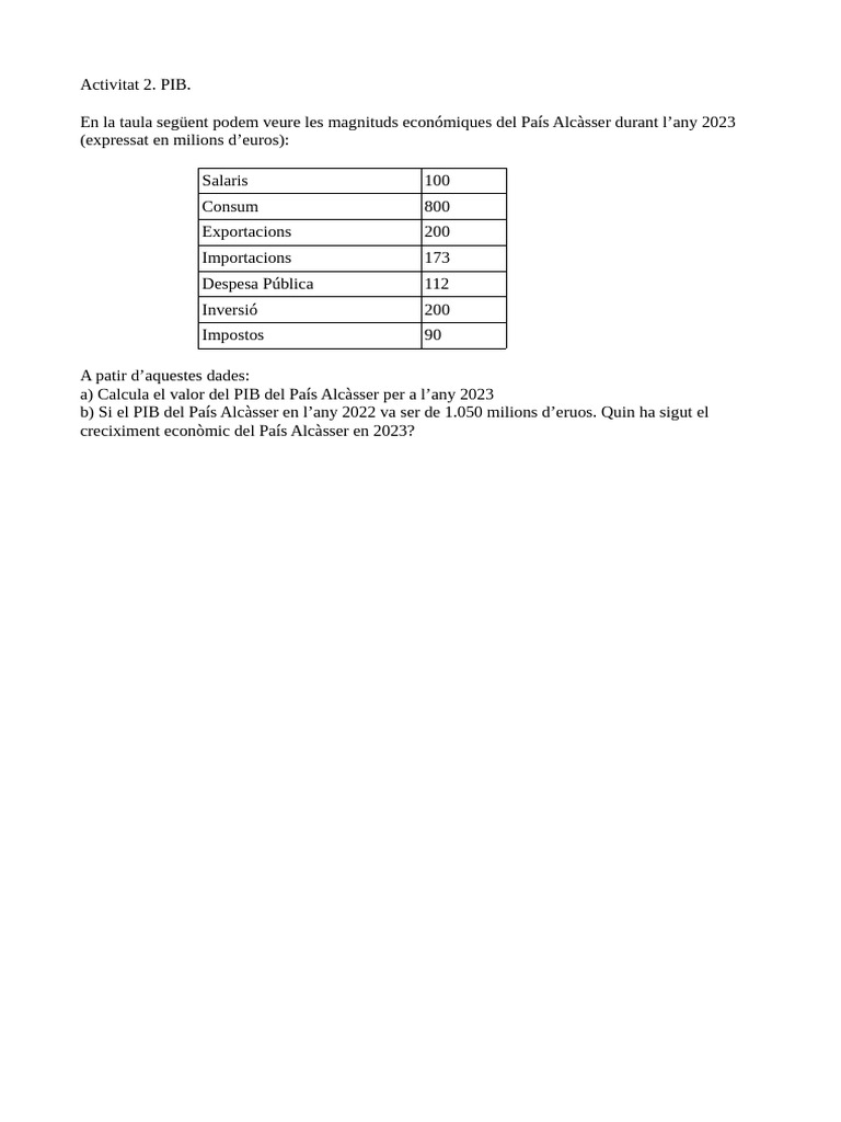 Activitat 2. PIB | PDF