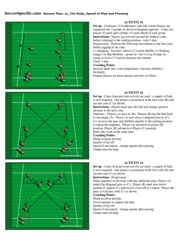 Speed of Play and Pressing Soccer Drills | PDF | Sports