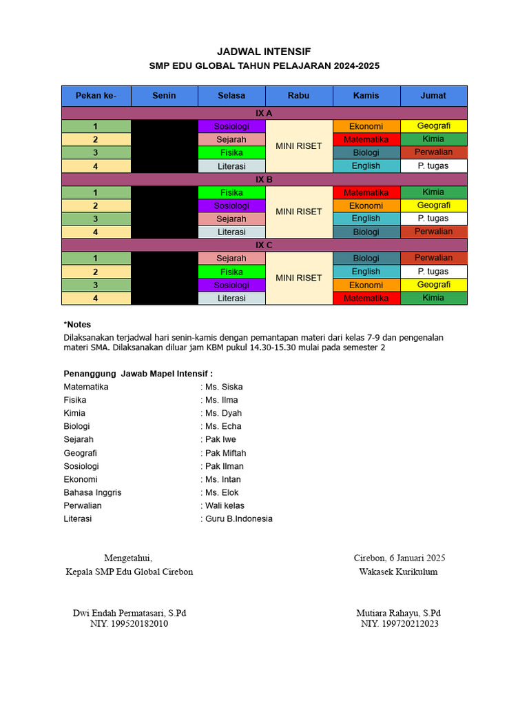 Rancangan Kurikulum 24 - 25 - Jadwal Intensif Usp | PDF