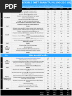 Cardio Conversion Chart for CrossFit | PDF | Sport Of Athletics | Track ...