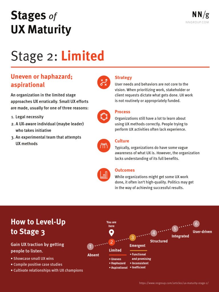 UX Maturity Model Stage 2 Limited Letter-1-Compressed | PDF ...