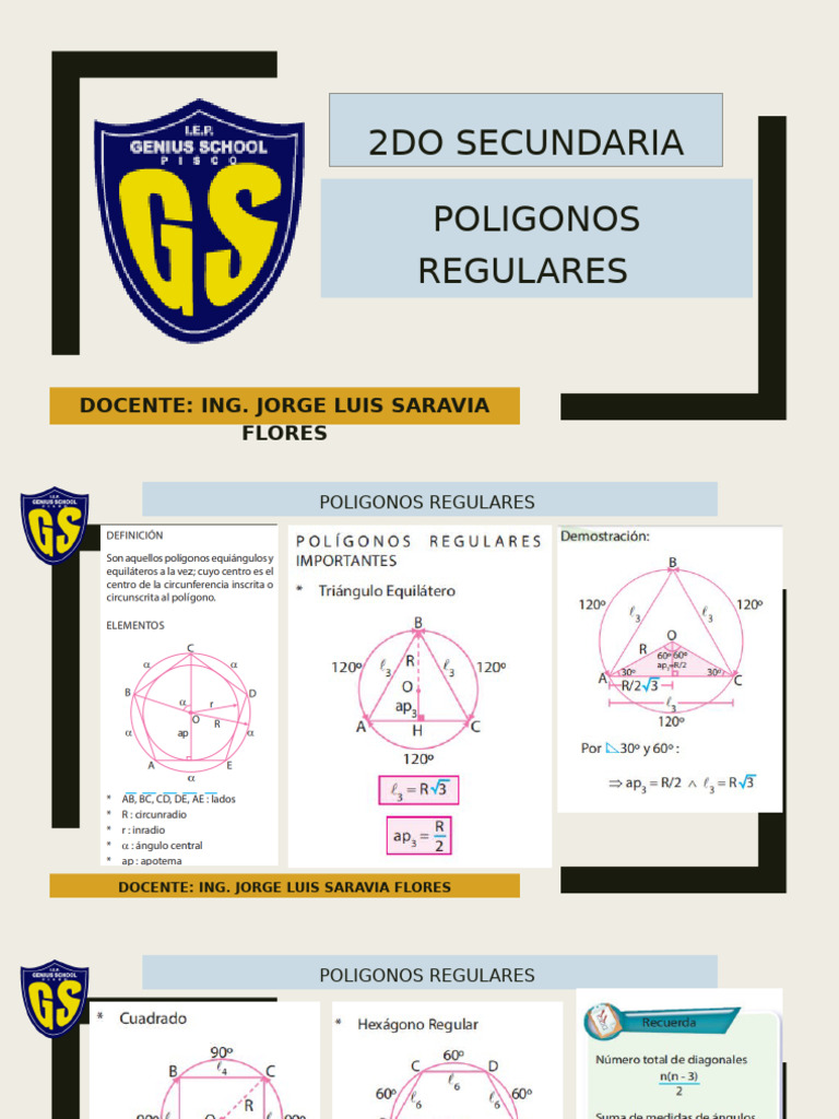 2do Clase Poligonos Regulares | PDF