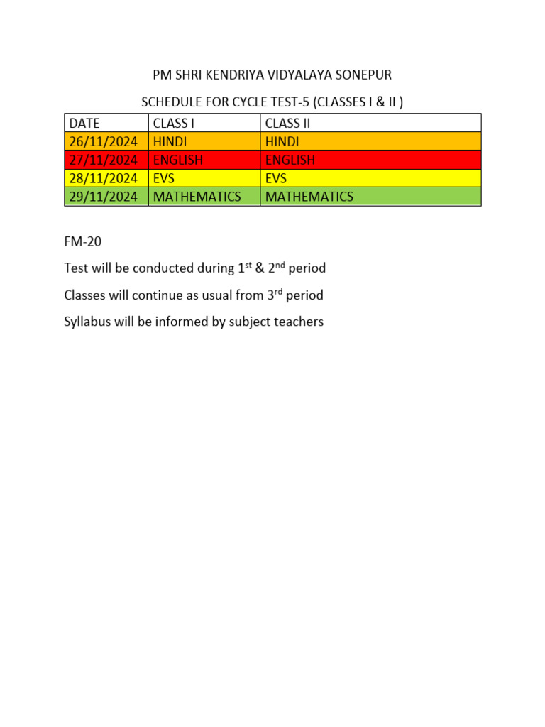 Cycle Test-5 Schedule for Classes I & II | PDF