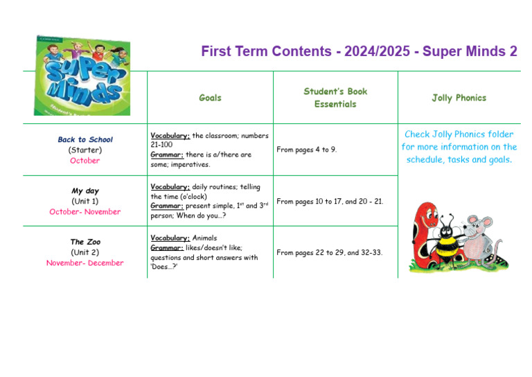First Term Contents Kids 2 | PDF