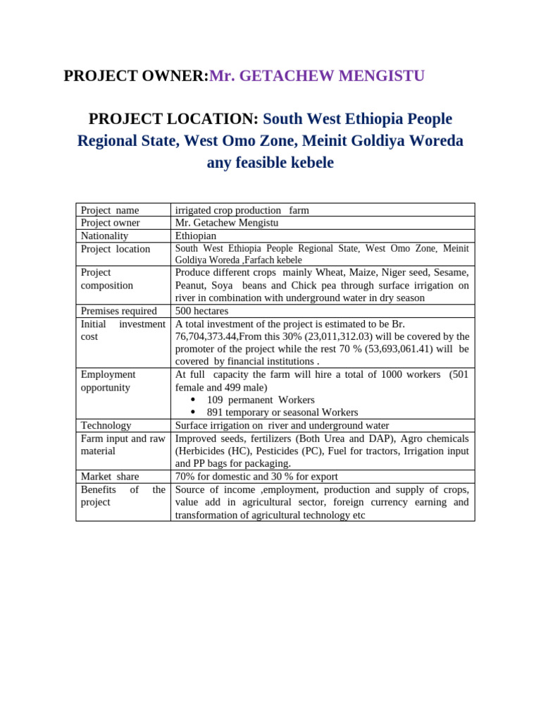 Project Owner | PDF