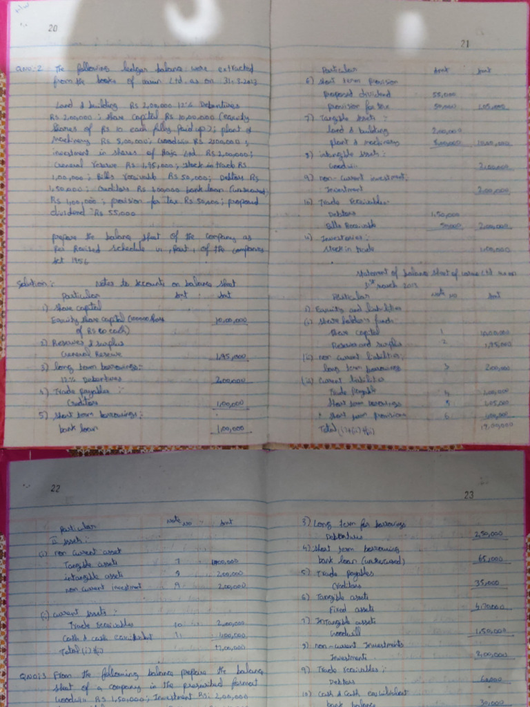 Bharath. E Corporate Accounting | PDF