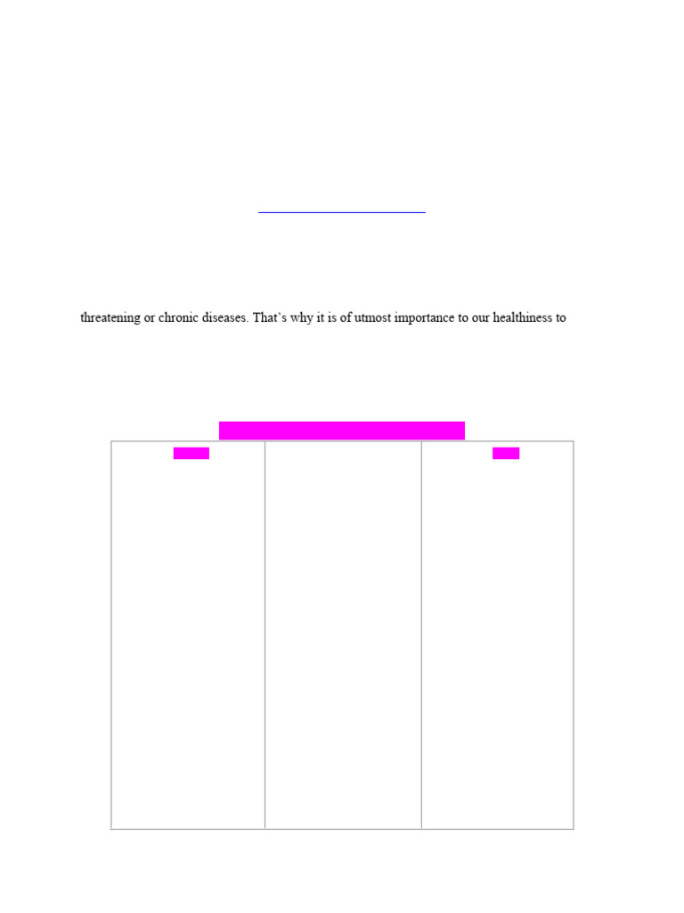 6b. The pH FOOD LIST of Acidity & Alkalinity | PDF | Ph | Foods