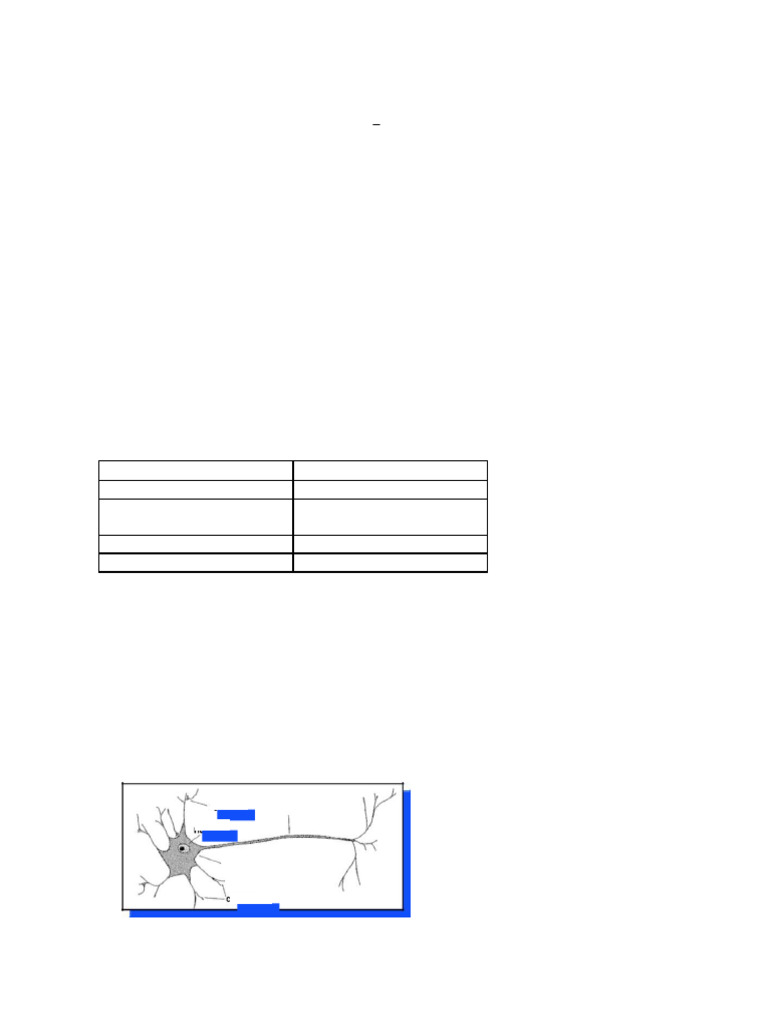 Soft Computing 2 Marks With Answer Pdf Fuzzy Logic Artificial Neural Network