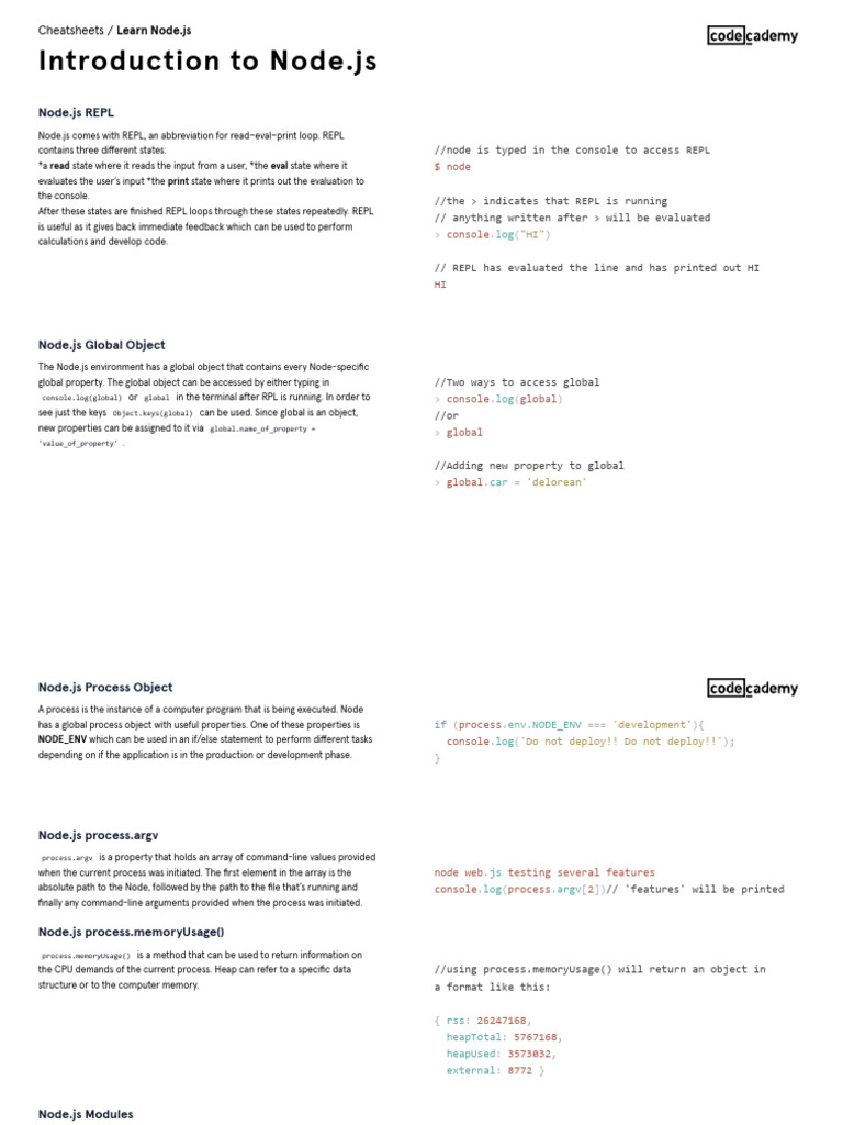 Learn Nodejs Introduction To Nodejs Cheatsheet Codecademy Pdf Software Computer