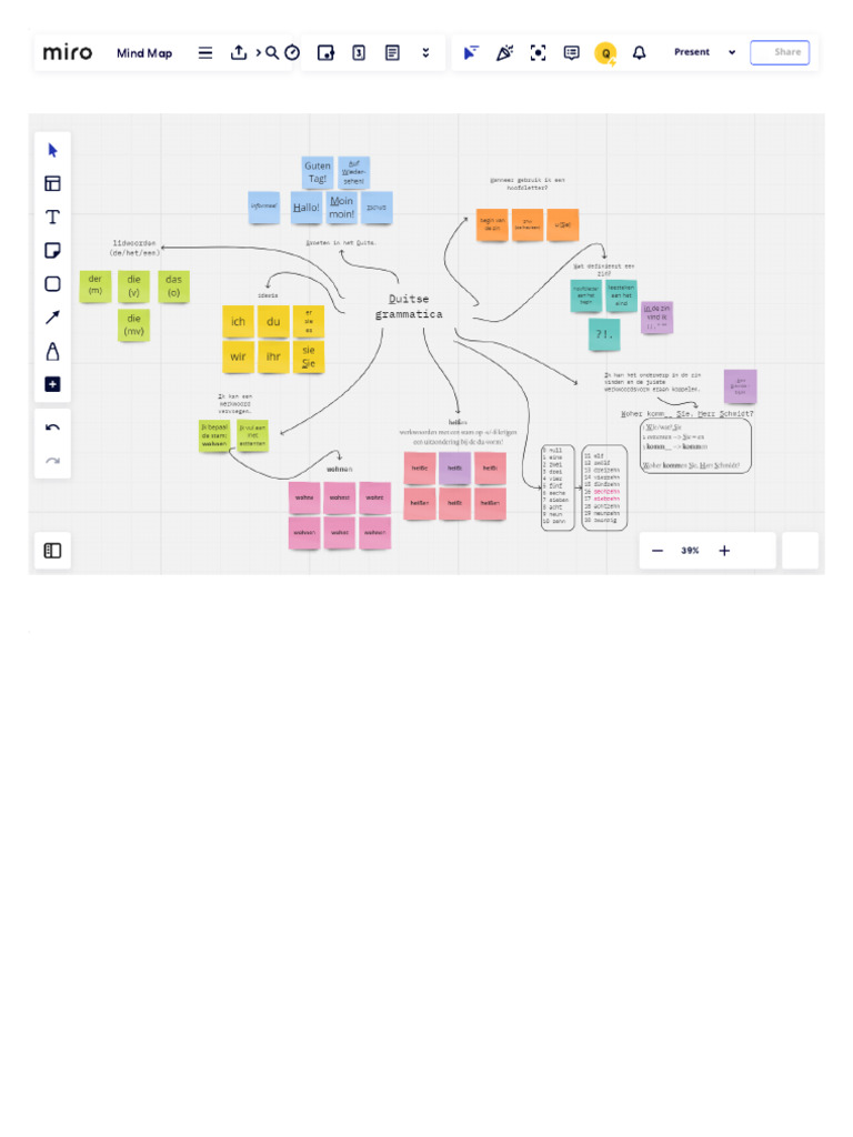 Mindmap Grammatica K1erherhbfehvhrfbvhbrhrb | PDF