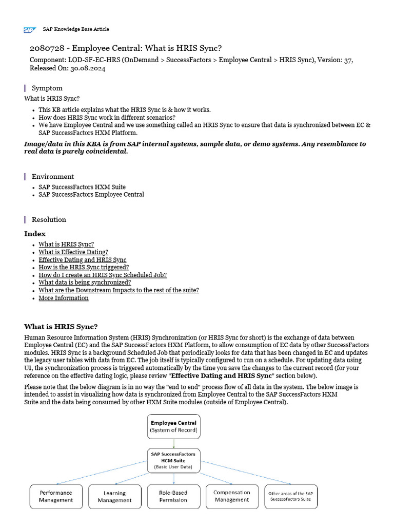HRIS Sync 1731326235 | PDF | Synchronization | Computer Programming