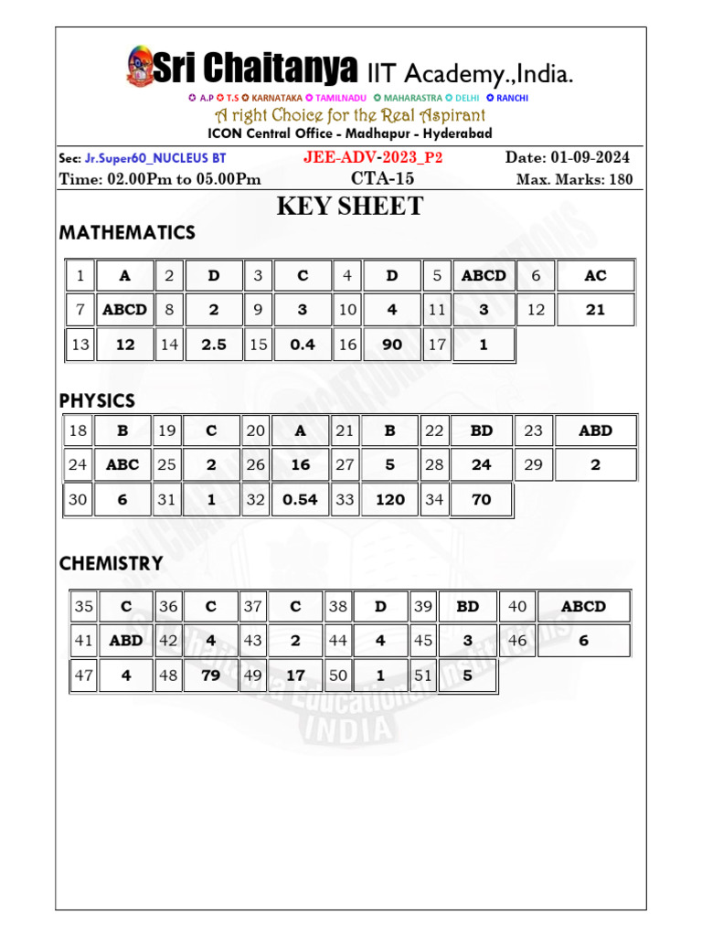 JEE Advanced 2023 Key & Solutions | PDF | Momentum | Collision