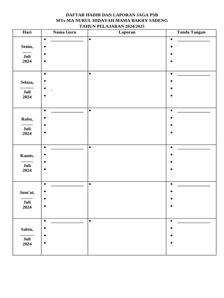 Daftar Hadir Dan Laporan Jaga PSB | PDF