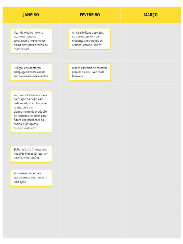 Planner de Eventos Anual | PDF