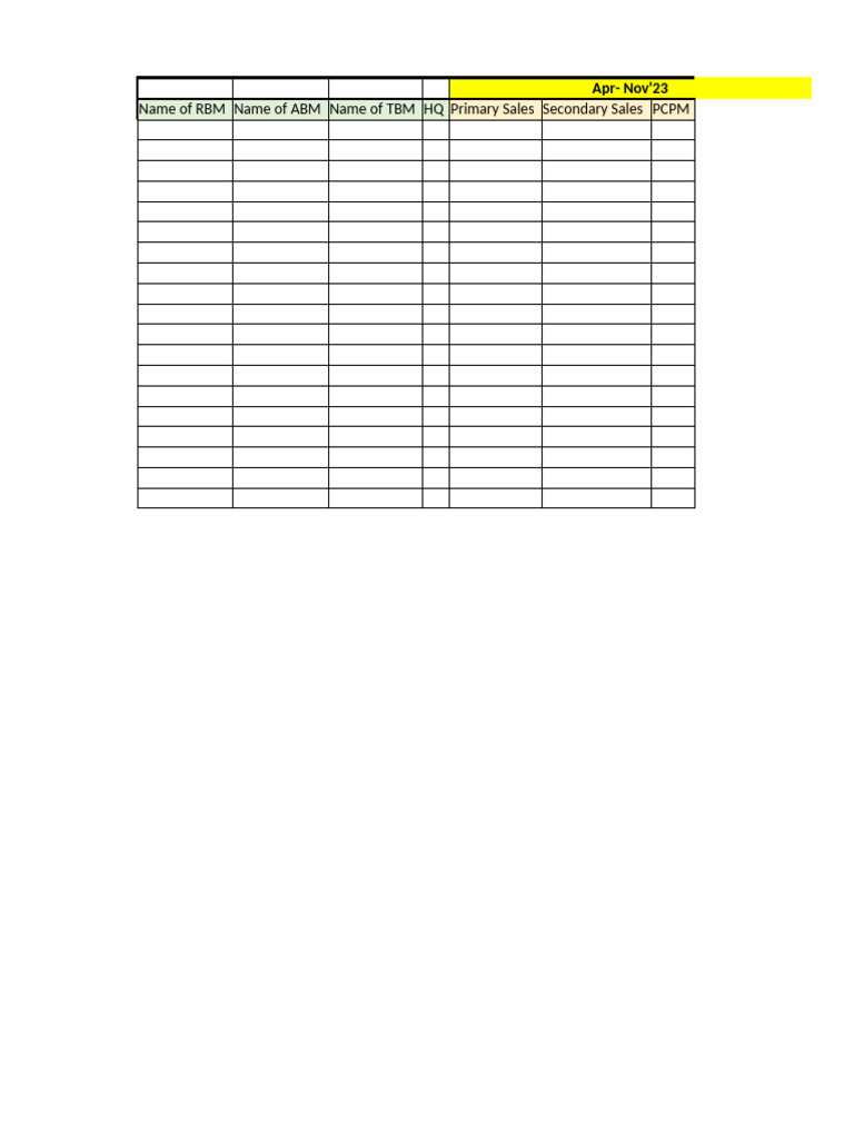 3 Months plan (1) | PDF