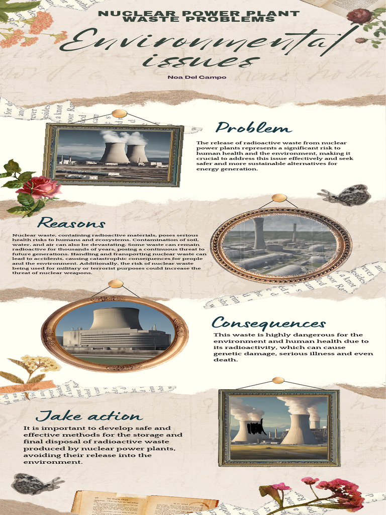 Beige Scrapbook Art and History Museum Infographic | PDF