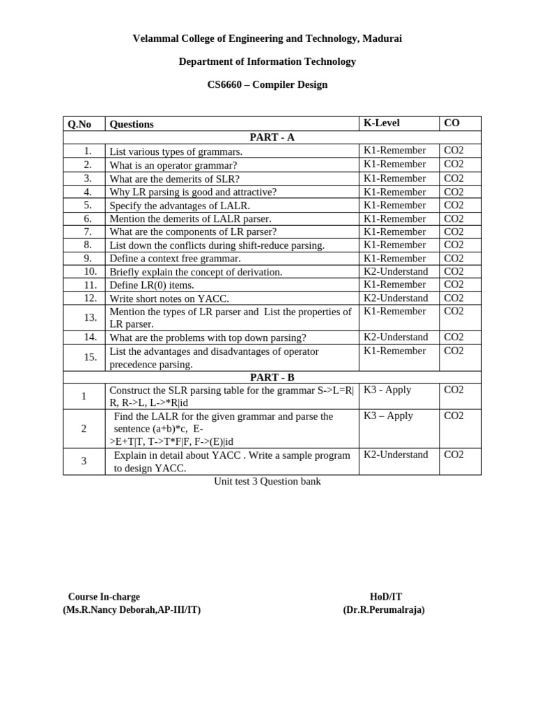 Unit Test 3 QN Bank CD | PDF