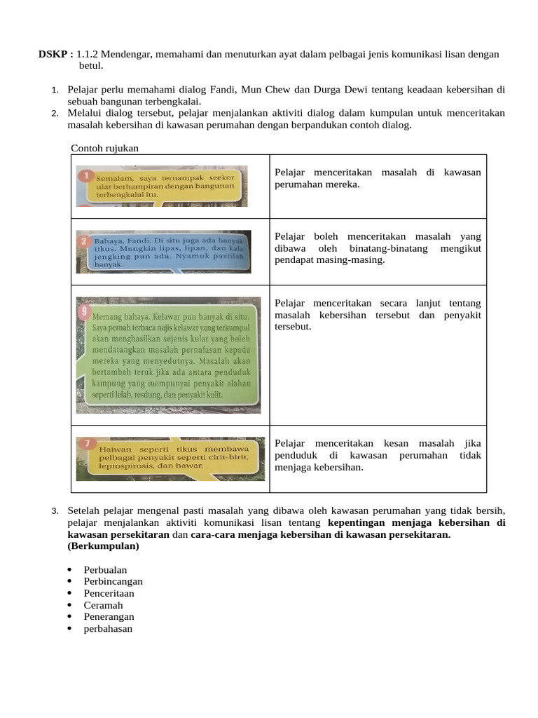 Dialog Kebersihan: Aktiviti Komunikasi Lisan | PDF