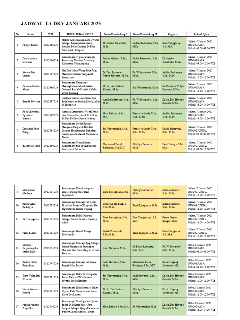 JADWAL TA DKV Januari 2025 2 | PDF