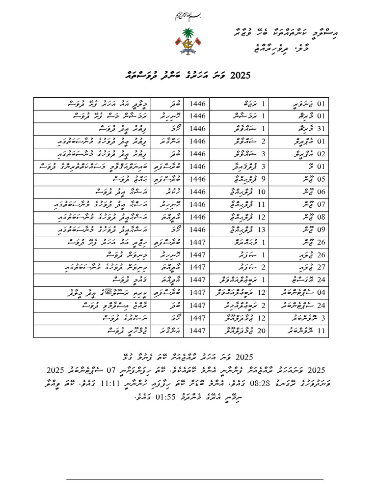 GR 12 Student Book | PDF