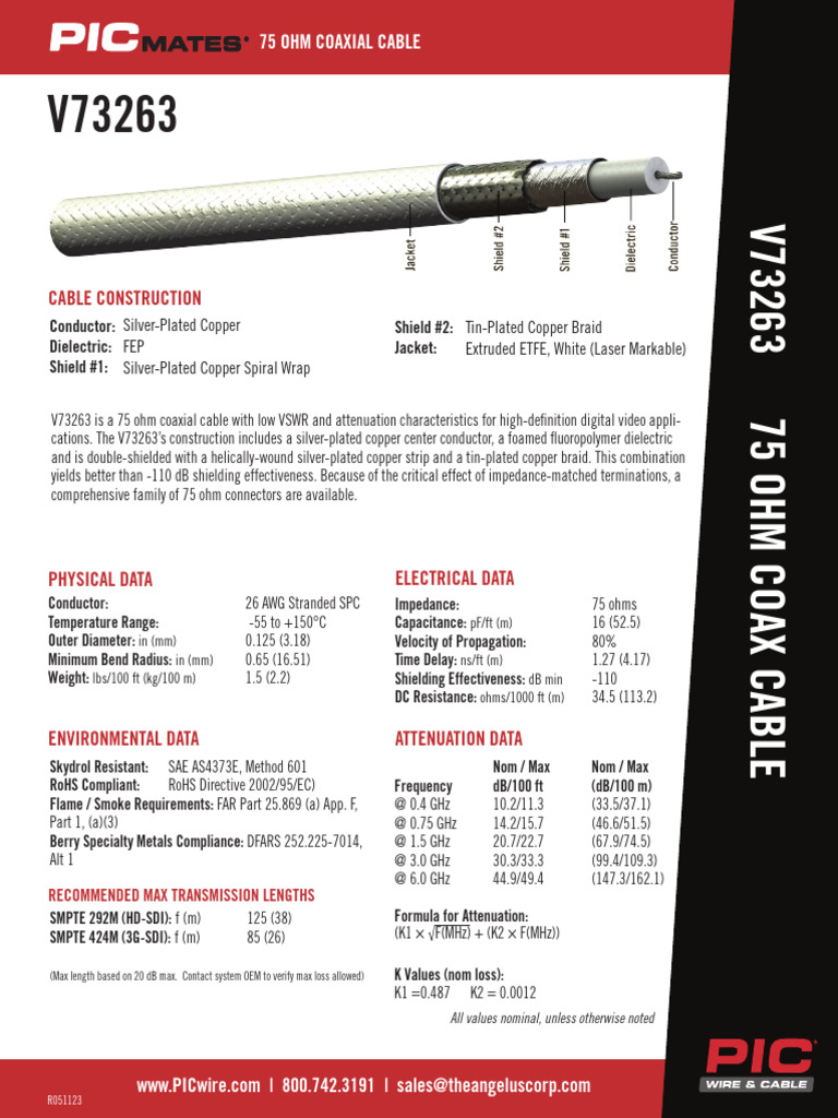 75 Ohm Coaxial Cable V73263 Overview | PDF | Electrical Connector ...
