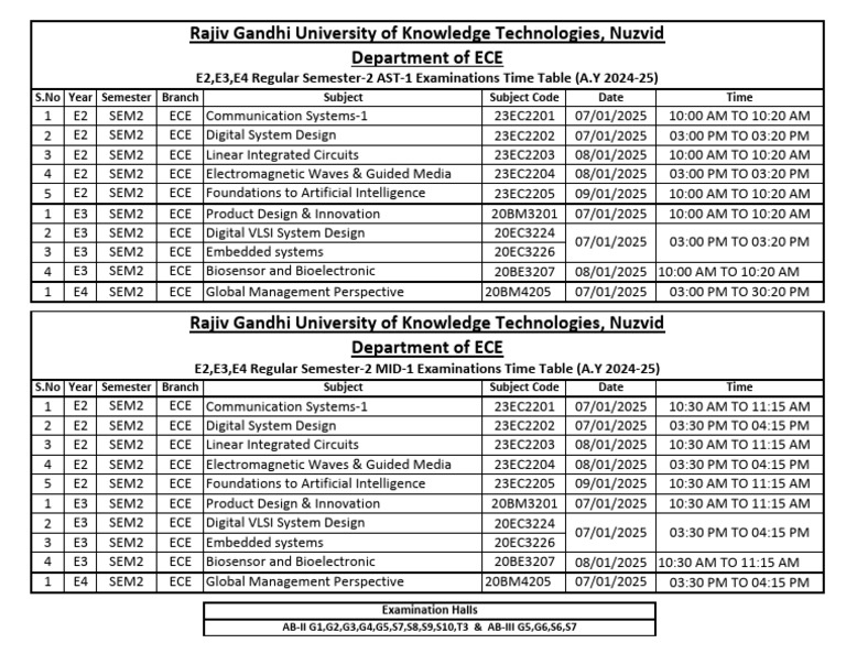 Ece - E2, E3, E4 - Sem 2 - Ast 1 & Mid 1 - Examination Time Table (A.y ...