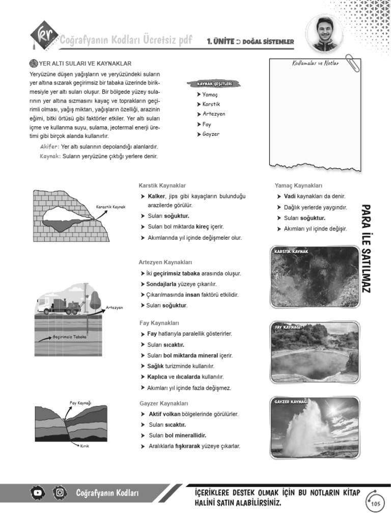 Tyt Cografya Su Toprak Ve Bitki Konu Anlatimi Pdf2023223949 | PDF
