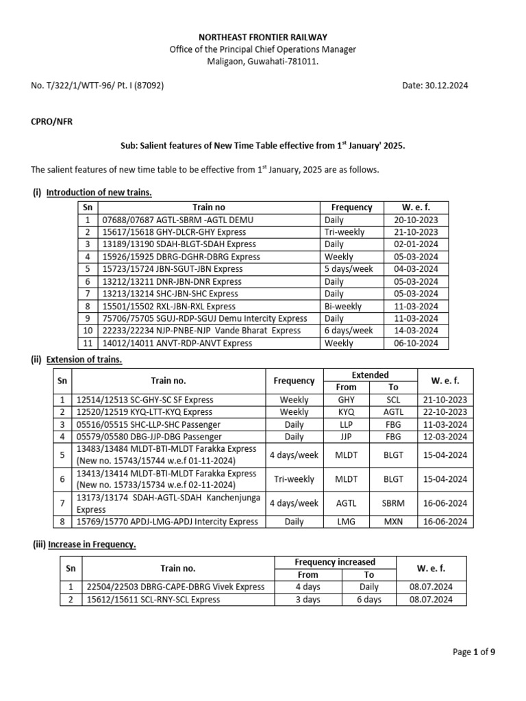 Salient Features of WTT-96 | PDF | Rail Transport | Passenger Rail Transport