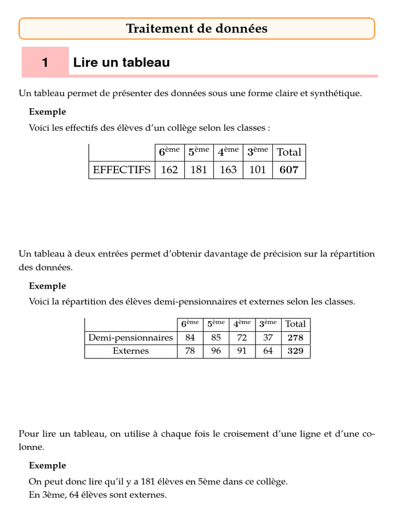 Traitement de données en 6ème | PDF | Statistiques | Visualisation ...