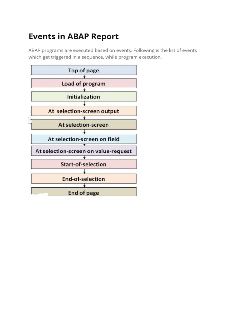 Sap Abap Events Report 1722572217 Pdf Parameter Computer Programming Computer Engineering