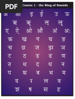 Devanagari Vowels and Consonants Chart | PDF | Consonant | Languages