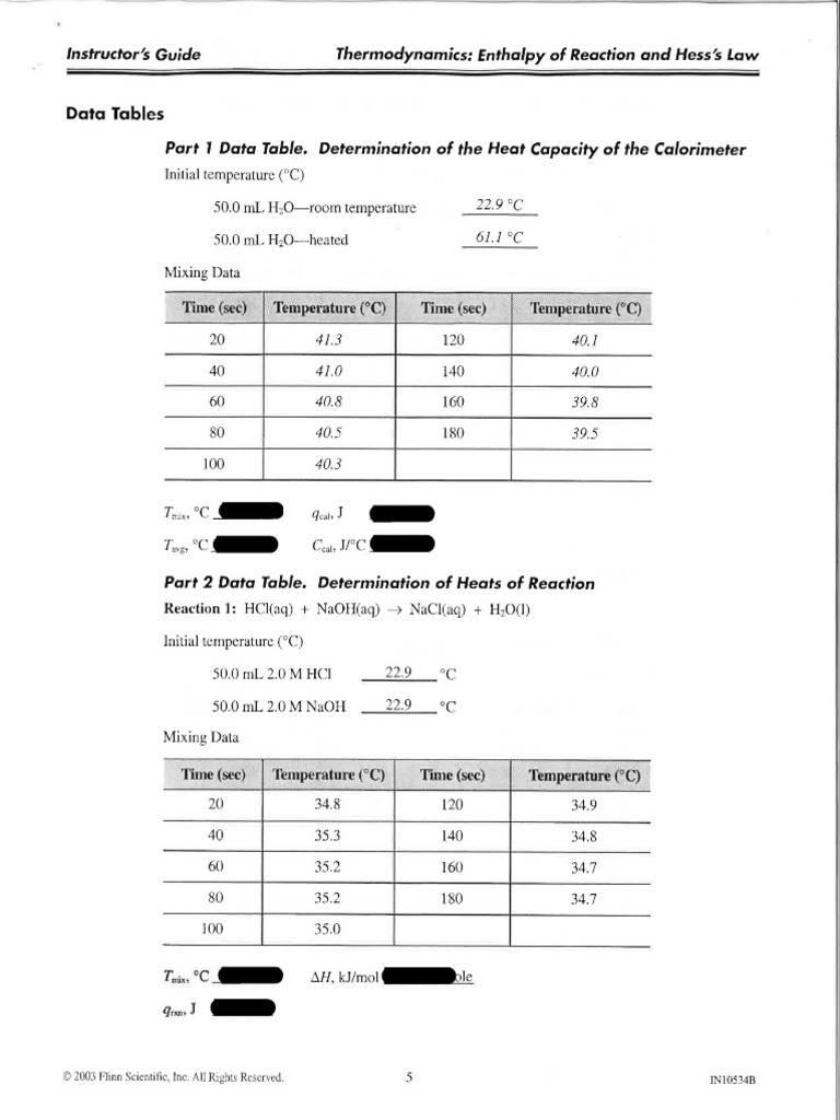Sample Data for Thermochemistry and Hess Law Lab | PDF