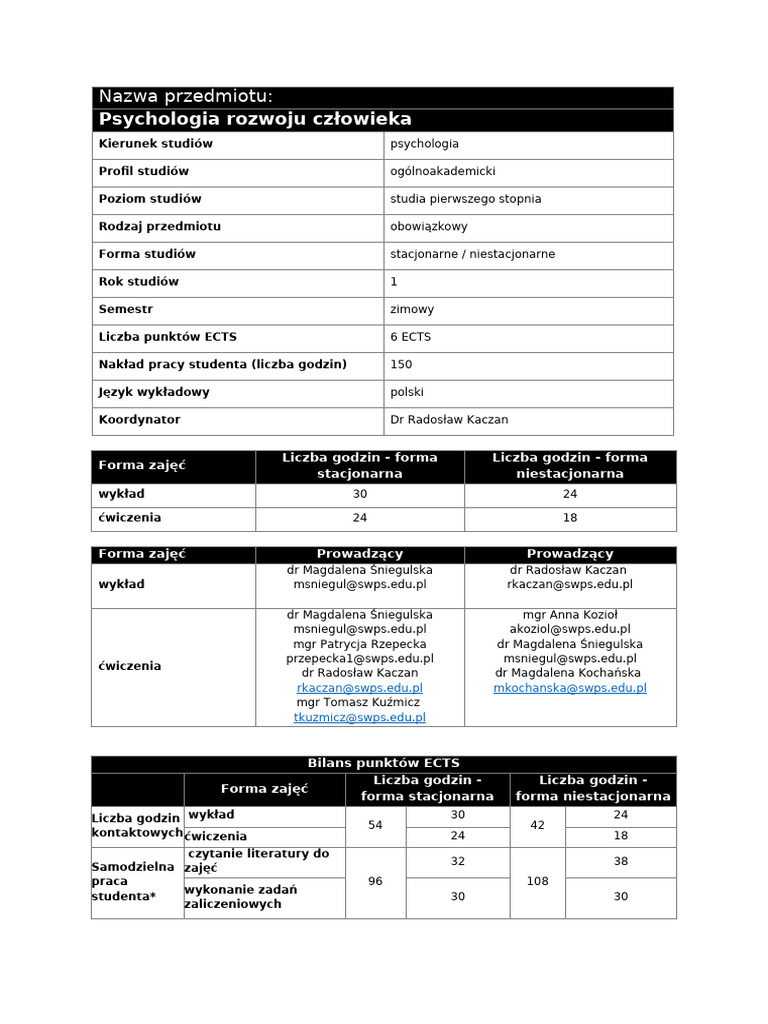 Psychologia+rozwoju+czÅ Owieka+sylabus+sem+zimowy+2024-25 | PDF