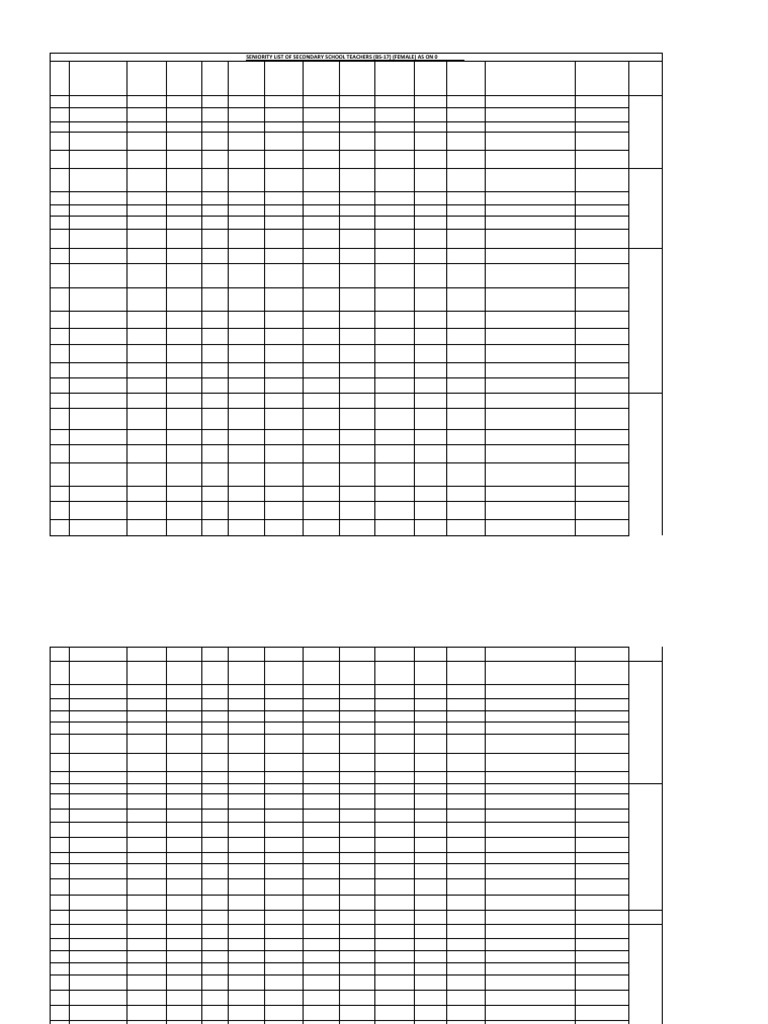 Sen List SST Female | PDF