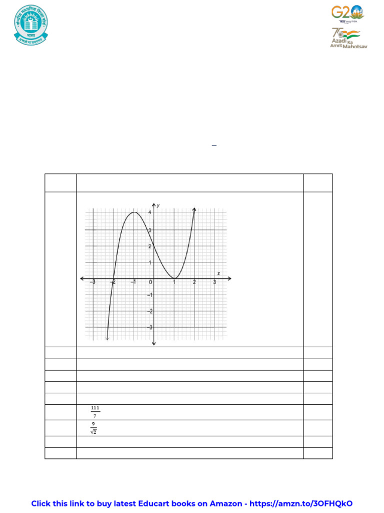 CBSE Class X Math Practice Questions | PDF | Area | Equations
