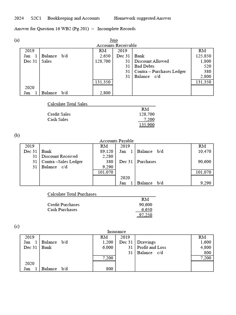 Chapter 20 Incomplete Record Q16 Pg.201 WB2 | PDF | Balance Sheet ...