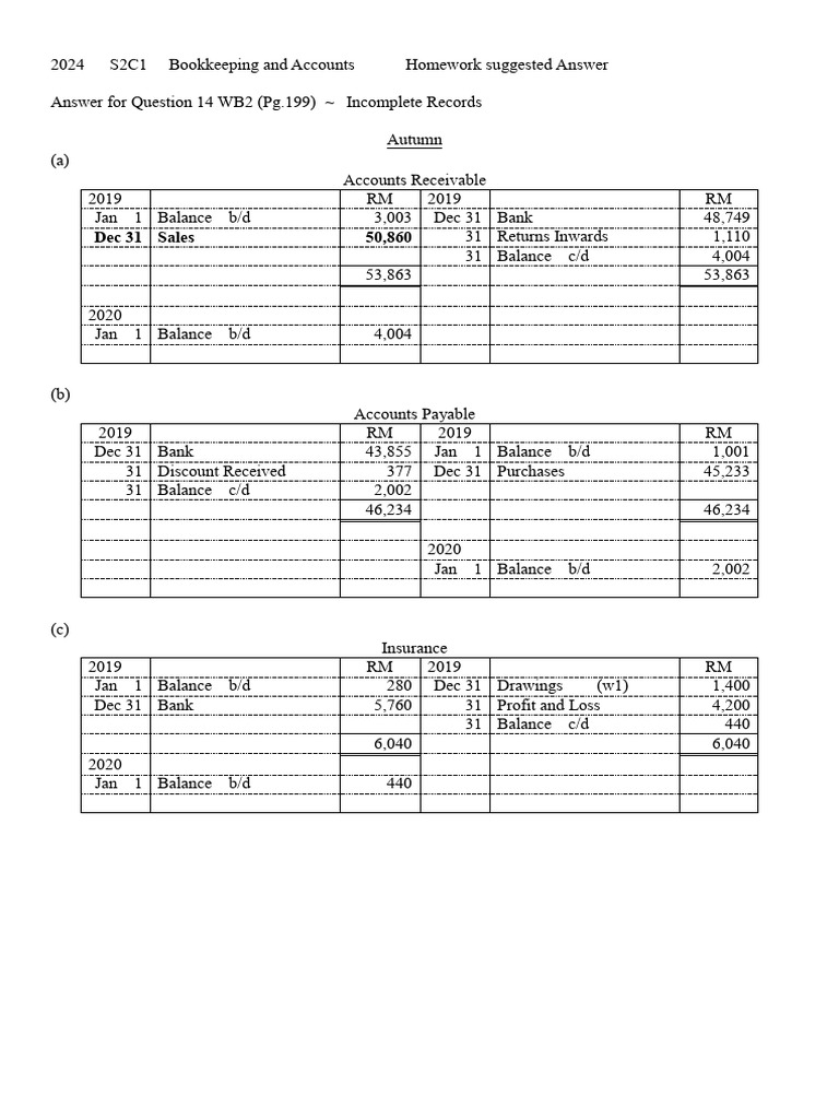 Chapter 20 Incomplete Record Q14 Pg.199 WB2 | PDF | Debits And Credits ...