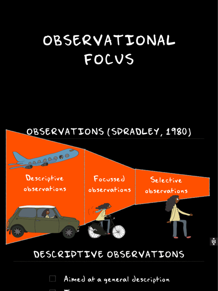 Qualitative - Module 2 - Lesson 2 | PDF | Observation | Mental Processes